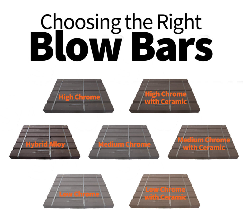 Understanding The Various Types of Blow Bars - Eagle Crusher